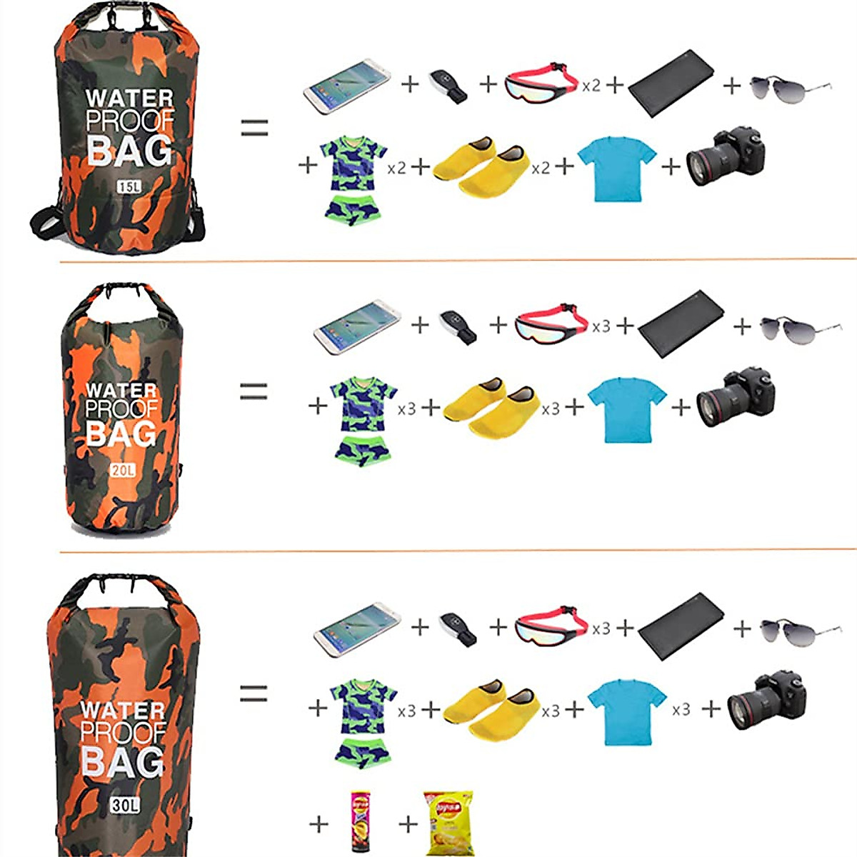 XJPB Waterproof Dry Bag,Roll Top Dry Compression Sack,Camo Outdoor Diving Foldable,for Kayaking, Beach, Rafting, Boating, Hiking, Camping and Fishing,20L