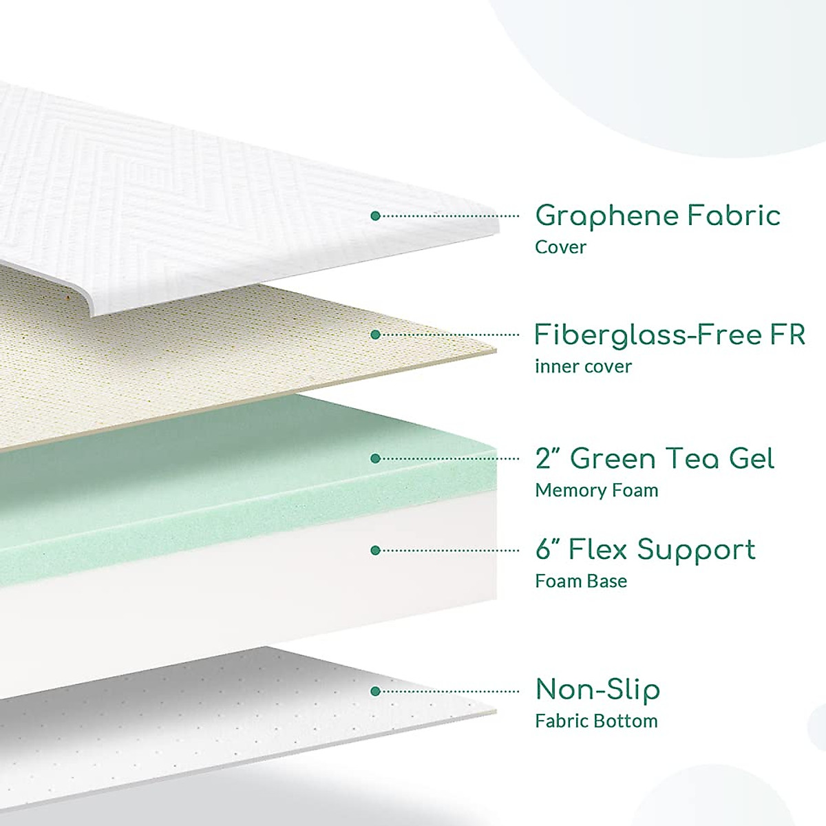 Airdown Queen Mattress, 8 Inch Green Tea Memory Foam Mattress for Cool Sleep, Medium Firm Supportive Mattresses for Pressure Relief, CertiPUR-US Certified, Mattress in A Box, Made in USA