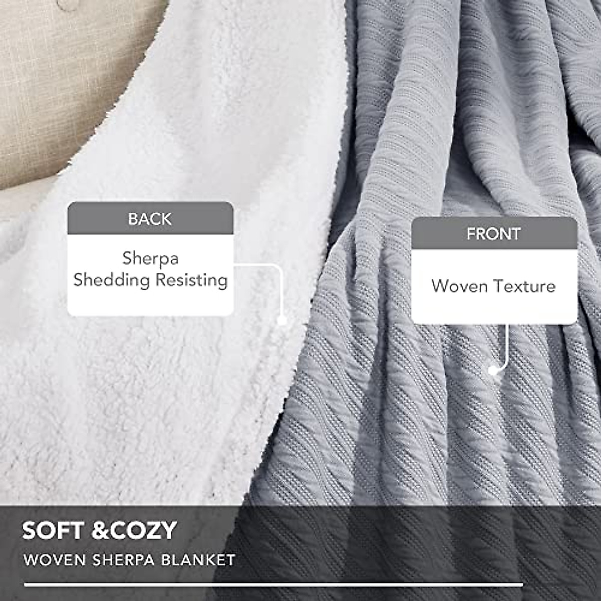 Deconovo Sherpa Bed Blankets for All Season Use - Grey Thick Warm Soft Throw Blanket for Travel, Bed, Couch, Sofa, 50x60 Inches, Grey