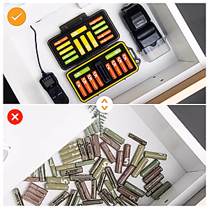 KIWIFOTOS AA AAA Battery Storage Case Holder with Detachable Battery Tester Checker, Hard Shell Battery Organizer Container for 14 Double A & 10 Triple A Battery, Water-Resistant and Shockproof