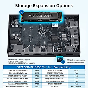 MeLE Mini PC Fanless Quieter3Q Windows 11 Pro N5105 8GB/256GB, Mini Computer Dual HDMI 4K 2.4G/5GHz Wi-Fi BT5.1 Micro PC Support M.2 SSD Gigabit Ethernet on Business Industrial IoT Office Home