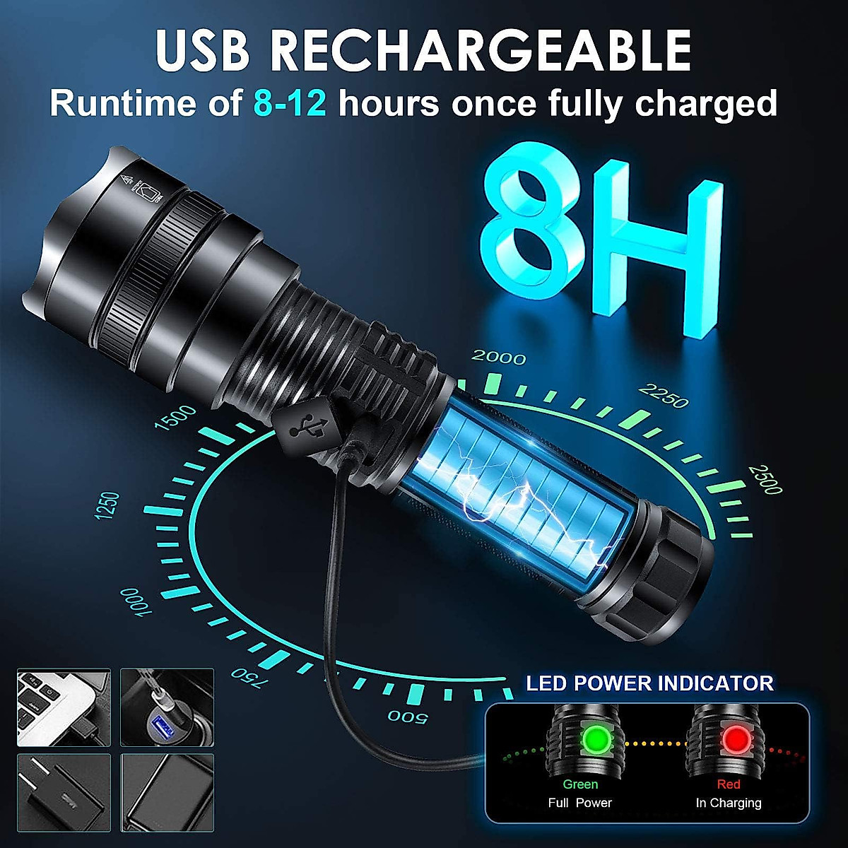 LED Rechargeable Flashlights High Lumens, 290000 Lumen Super Bright Flashlight with ΒATTERY & USB Cable, Powerful Handheld Waterproof flashlights with 4 Modes for Home/Camping/Emerge∩cy/Reading