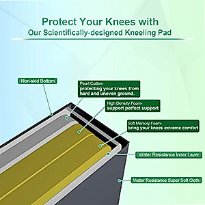 i frmmy Memory Foam Extra Thick Kneeling Cushion Pad- Garden Kneeler for Gardening, Bath Kneeler for Baby Bath, Knee Mat for Work, Extra Large 22x 12 Inch, Thick 2.9 Inch (Gray)