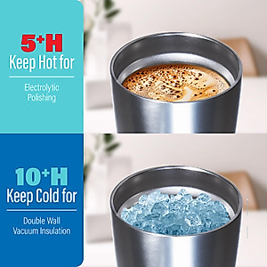 20 oz Tumblers, Stainless Steel Travel Coffee Mug with Lid, Double Wall Vacuum Insulated Coffee Tumbler, Durable Powder Coated Coffee Cup for Hot and Cold Drinks 1 Pack, Stainless
