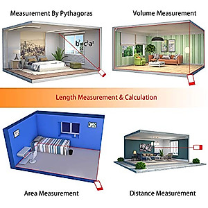 Laser Measure VYTOOV 196Ft Laser Distance Meter 2 Bubble Levels M/Ft/in Switching Laser Measurement Tool Measuring Distance, Area, Volume, Pythagoras, Large Backlit LCD, IP54 Dustproof & Waterproof
