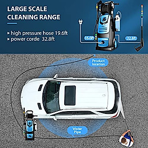 𝐒𝐮𝐲𝐧𝐜𝐥𝐥 𝐄𝐥𝐞𝐜𝐭𝐫𝐢𝐜 𝐏𝐫𝐞𝐬𝐬𝐮𝐫𝐞 𝐖𝐚𝐬𝐡𝐞𝐫, 𝟏.𝟖𝐆𝐏𝐌 𝟏𝟖𝟎𝟎𝐖 High Power Washer with 5 Nozzles, Soap Bottle for Cleaning Car/Driveway/Patio(Blue)