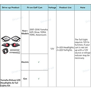 Drive-up Golf Cart LED Light Kit for Yamaha G29 2007-2016 Gas or Electric Models Deluxe Yamaha Headlights Tail Lights (12 Volt)