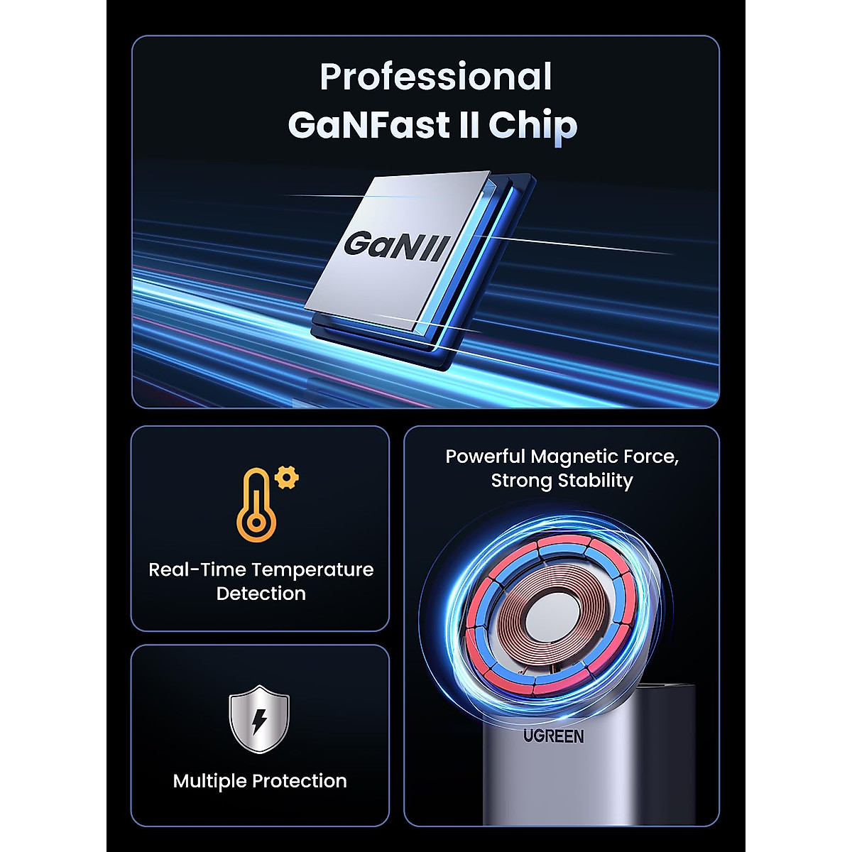 UGREEN MagSafe Charger Stand, Nexode 100W USB C Charger 4 in 1 with 15W MagSafe Wireless Fast Charging Station for iPhone 15 Pro Max/14/13/12, AirPods Pro, MacBook Pro, Galaxy S24