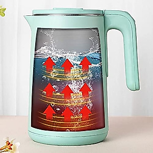 SURURA Electric Kettle, Double Wall 304 Stainless Steel 2.3L Hot Water Boiler, 1500W Tea Kettle with Auto Shut-Off & Boil Dry Protection, BPA-Free, LED Indicator (Color : Orange)