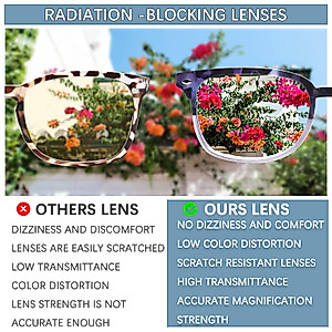 STASTEND 5 Pack Reading Glasses Blue Light Blocking for Women,Computer Readers with Spring Hinge (Multicolor-C3, 1.75, multiplier_x)