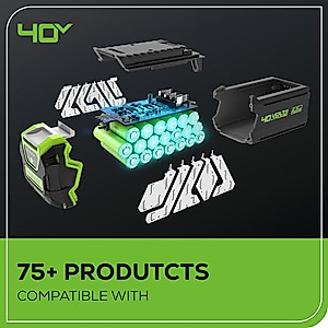 Greenworks 40V (130 MPH / 550 CFM / 75+ Compatible Tools) Cordless Brushless Axial Leaf Blower, 4.0Ah Battery and Charger Included