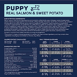 Canidae Pure Grain Free Dry Puppy Food, Real Salmon & Sweet Potato, 4 lbs.