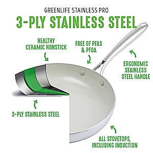 GreenLife Tri-Ply Stainless Steel Healthy Ceramic Nonstick, 12" Frying Pan Skillet with Lid, PFAS-Free, Multi Clad, Induction, Dishwasher Safe, Oven Safe, Silver