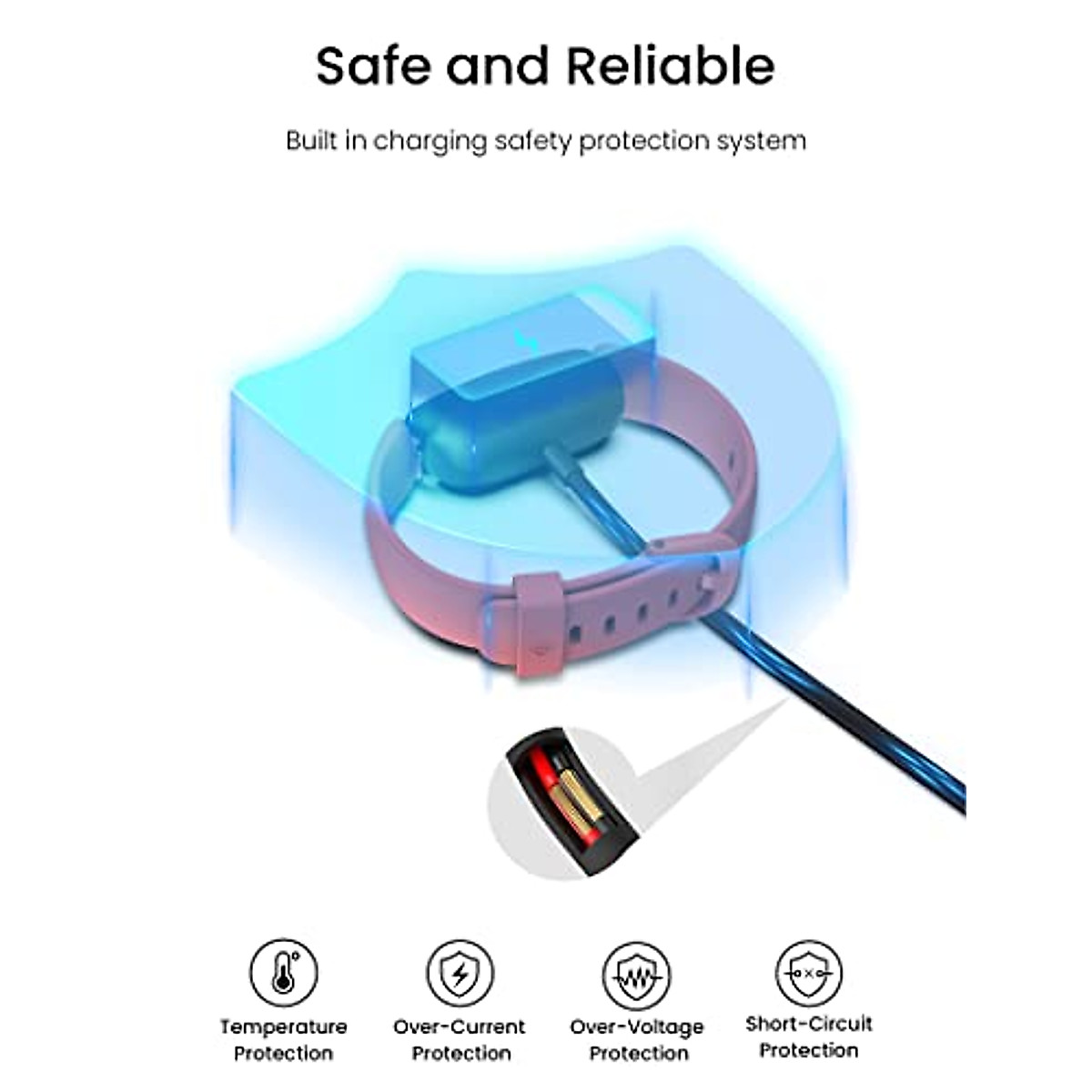 Sinoacc Charger for Fitbit Inspire 2 Ace 3 3.3Ft Fast Charging Replacement Fitbit Charger for Inspire 2 Ace 3 USB Charging Cable Dock Stand (Not for Fitbit Inspire 3)