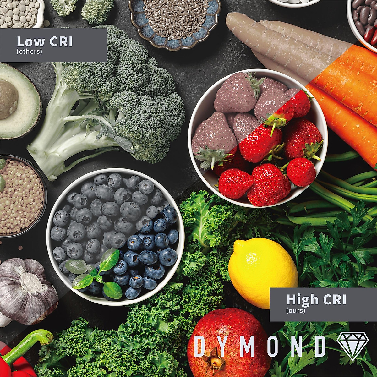 DYMOND LED Ceiling Light Fixture Flush Mount 4000K Natural Daylight Dimmable Surface Mount Brushed Nickel Ceiling Lamp for Kitchen, Hallway, Bathroom, Bedroom, Closet (12 Inch) (1 Pack)