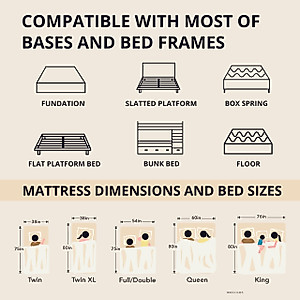 EGOHOME Queen Mattress 14 Inch Cooling Gel Memory Foam Mattress in a Box, Medium Mattress Queen Size CertiPUR-US Certified, Therapeutic Queen Bed Mattress for Back Pain Made in USA, 60" x 80" x 14"