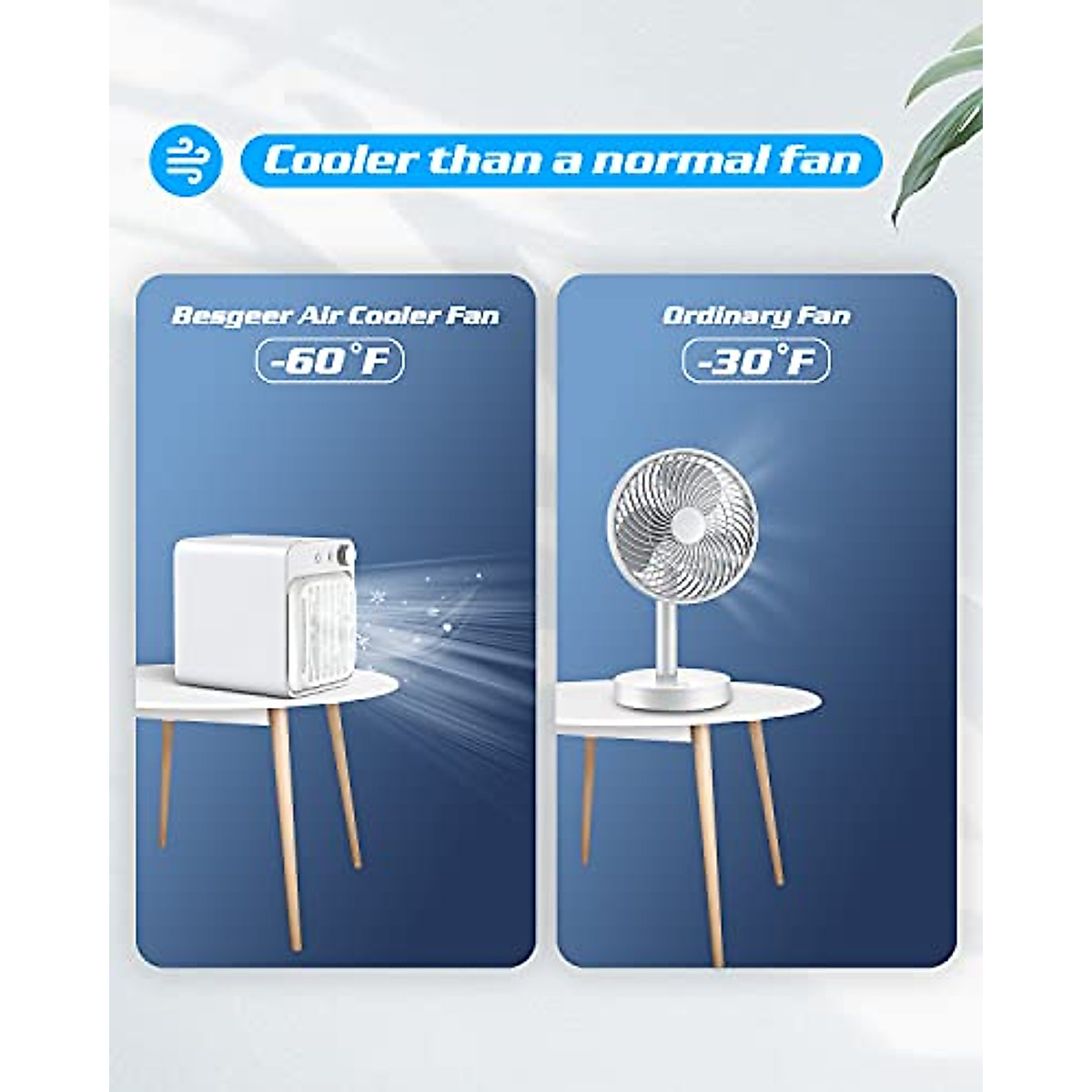 Portable air conditioner, 3in1 Rechargeable Evaporative Air Cooler with 2 Freezing Boxes,LED Light, Desktop Cooling Fan for Office, Bedroom, Outdoor,Kitchen