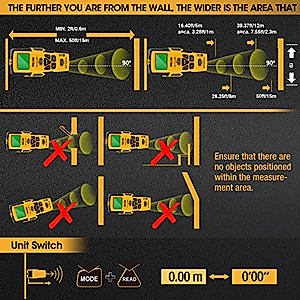 PREXISO 5-in-1 Stud Finder with Laser Level Marking & Ultrasound Distance Measure | Wood, AC Wire Detector - Wall Scanner Beam Finders
