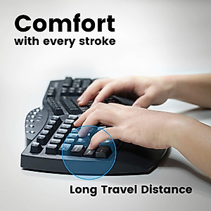 Perixx Periboard-612B Wireless Ergonomic Split Keyboard with Dual Mode ...