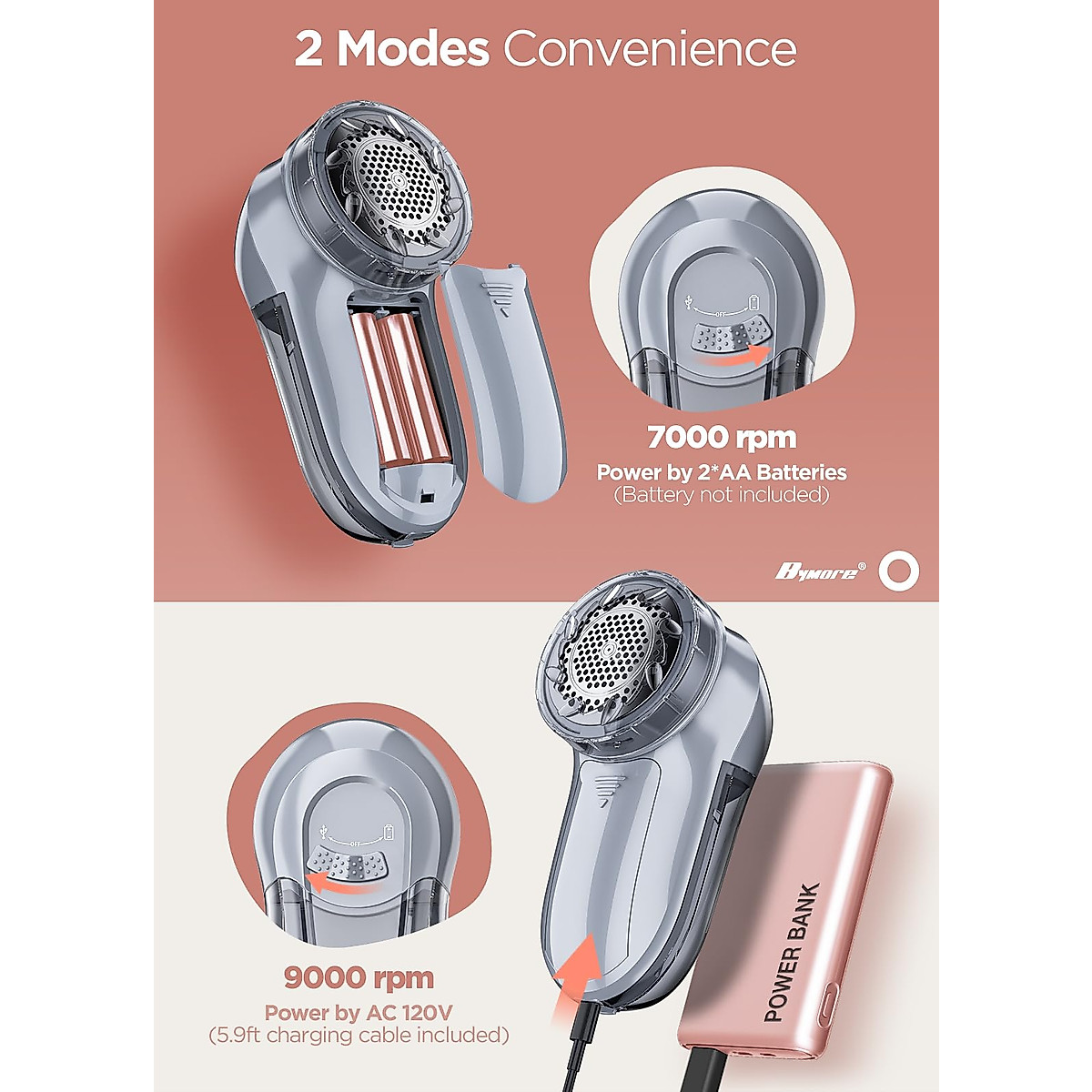 Bymore Fabric Shaver, Lint Remover, Lint Shaver Defuzzer Sweater Shaver for Clothes and Furniture AC Adapter or Battery Operated Pill Fuzz Remover