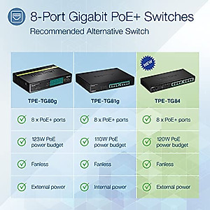 TRENDnet 8-Port Gigabit PoE+ Switch, 120W PoE Power Budget, 16Gbps Switching Capacity, IEEE 802.1p QoS, DSCP Pass-Through Support, Fanless, Wall Mountable, Lifetime Protection, Black, TPE-TG84