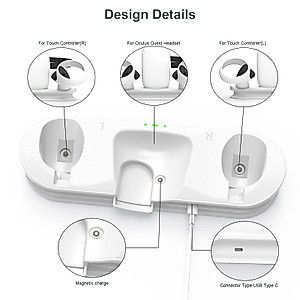 JOYTORN Charging Dock Accessories Compatible with Meta 2,[Support Elite Strap],Charge Controllers and Headset Simultaneously,2 Rechargeable Batteries,2 Battery Covers,USB-C Link Cable