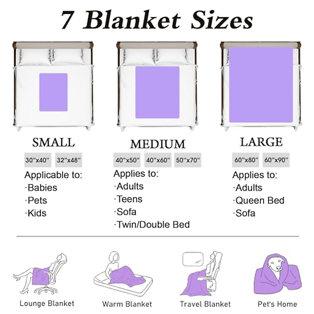 Personalized Blanket for Kids, Custom Name Blanket for Kids, Babies & Adults, Custom Baby Blanket, Unique Baby Gifts for Birthday Christmas Memorial Day