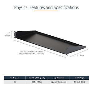 StarTech.com 1U Server Rack Shelf - Universal Rack Mount Cantilever Shelf for 19" Network Equipment Rack & Cabinet - Heavy Duty Steel – Weight Capacity 33lb/15kg - 7" Deep Tray, Black, TAA