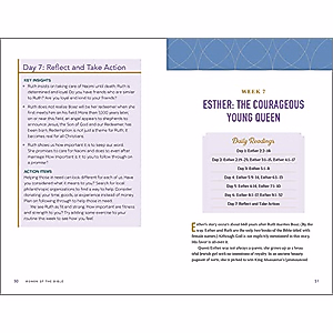 Women of the Bible: A 12-Week Bible Study for Christian Women