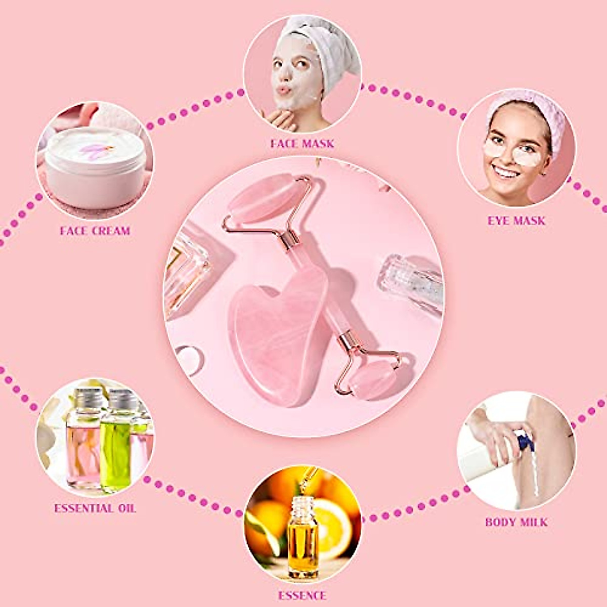 rosenice Gua Sha Set Jade Stone Tools Guasha Tool for Face Skincare Facial Body Relieve Muscle Tensions Reduce Puffiness Festive Gifts