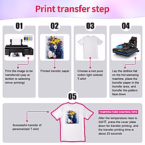 Methdic Sublimation Paper 8.5x11 Inch Instant Dry 125 Sheets Sublimation Blanks Transfer Paper For Inkjet Printer ，105gsm