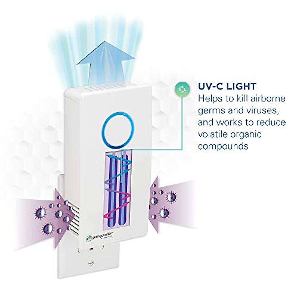 Germ Guardian GG1100W 7” Pluggable Small Air Purifier, Small Room Wall Air Sanitizer, Freshens Air, UV-C Light Kills Germs, Reduces Odors from Pets, Cooking, Mold, GermGuardian, 1-Yr Wty (White)