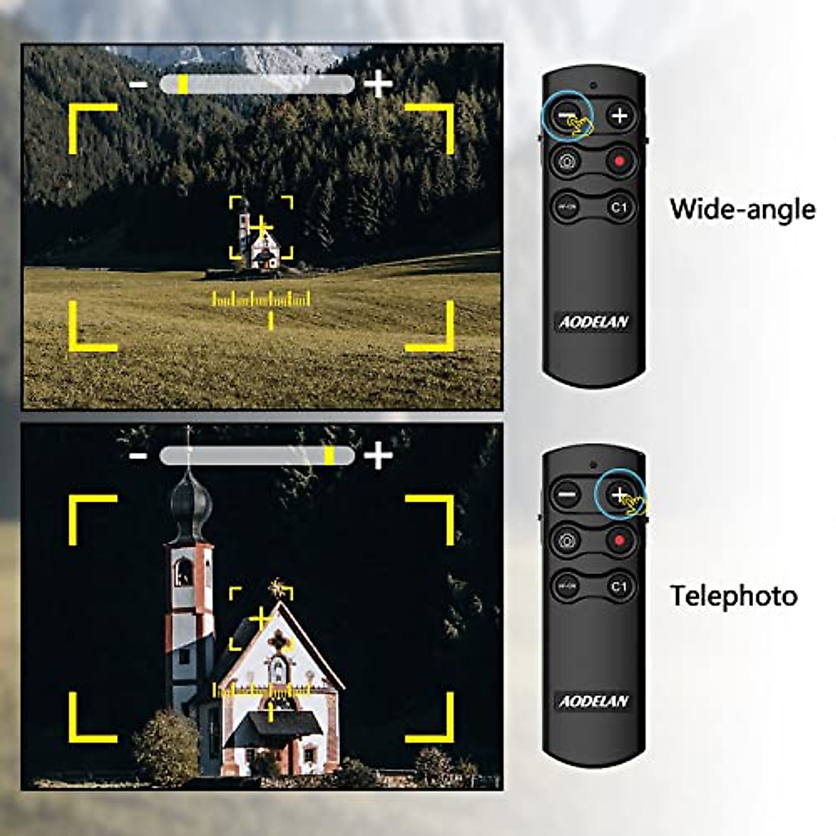 AODELAN Camera Remote Control Remote Shutter Commander for Sony ZV-E10,FX3,A1,a6100, a6400, a6600, a7C, a7 III, a7R III, a7R IV, a9, a9 II, DSC-RX0 II, DSC-RX100 VII, ZV-1; Replace Sony RMT-P1BT