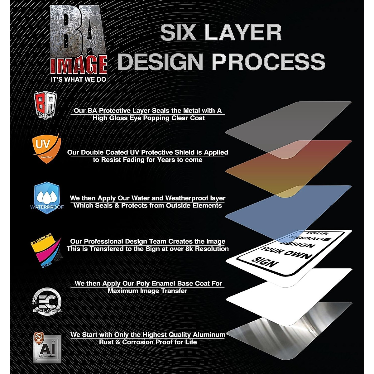 Personalized custom Metal Sign Design Your Own Multiple Colors (9x12, Horizontal)