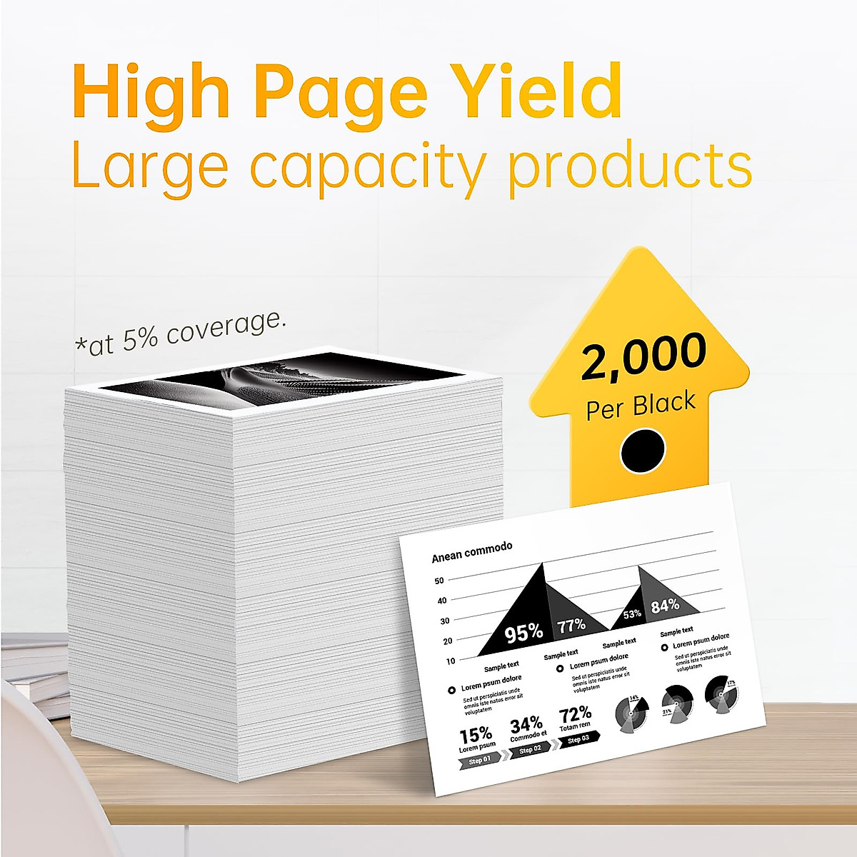 LEMERO Compatible Ink Cartridges Replacement for HP 952 952 XL 952XL to use with OfficeJet Pro 8710 8720 8702 7740 8200 8210 8715 8216 8700 8740 8730 7740 (2 Black)