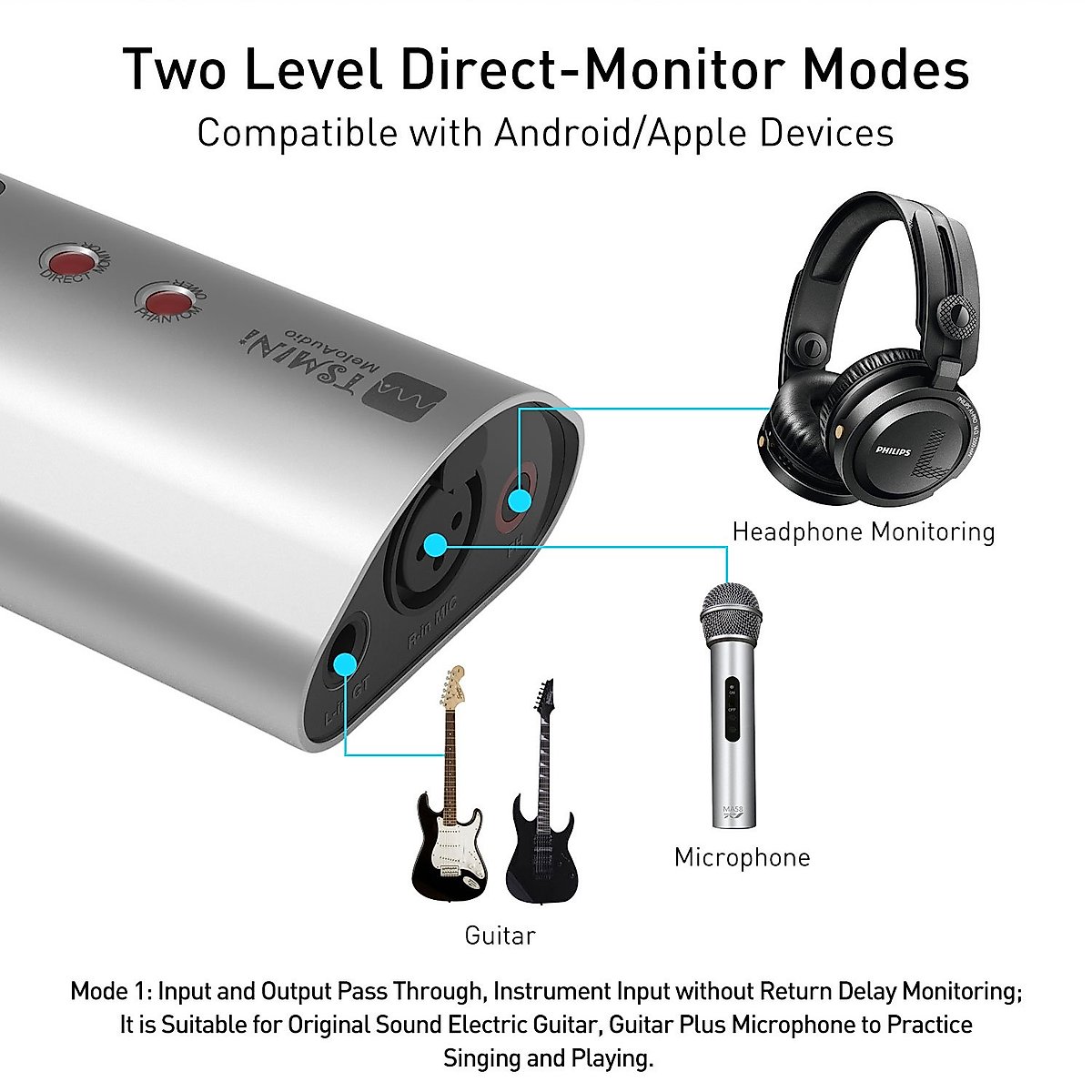 USB Audio Interface，MeloAudio TS MINI compact Instrument/Microphone Audio Interface for iPhone, iPad，Android Devices, Mac and PC