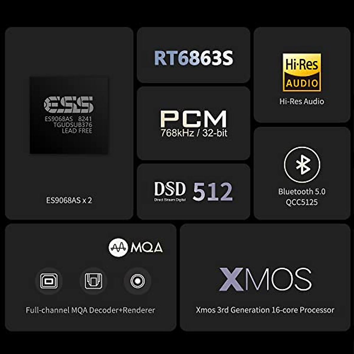 EverSolo DAC-Z6 Digital to Analog Converter ES9068 DAC MQA Decoder Qualcomm QCC5125 Bluetooth 5.0 DSD512 PCM768kHz
