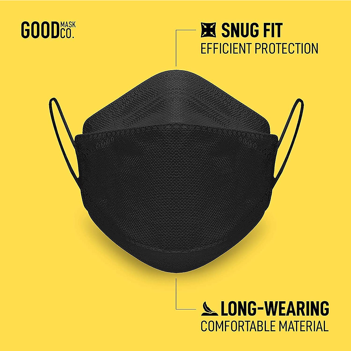 Good Mask Co. The Good Comfort KN95 Face Mask, Disposable KN95 Face Mask, Folding, Comfortable Face Masks, Bulk Face Masks (25 Pack of Masks, Black)