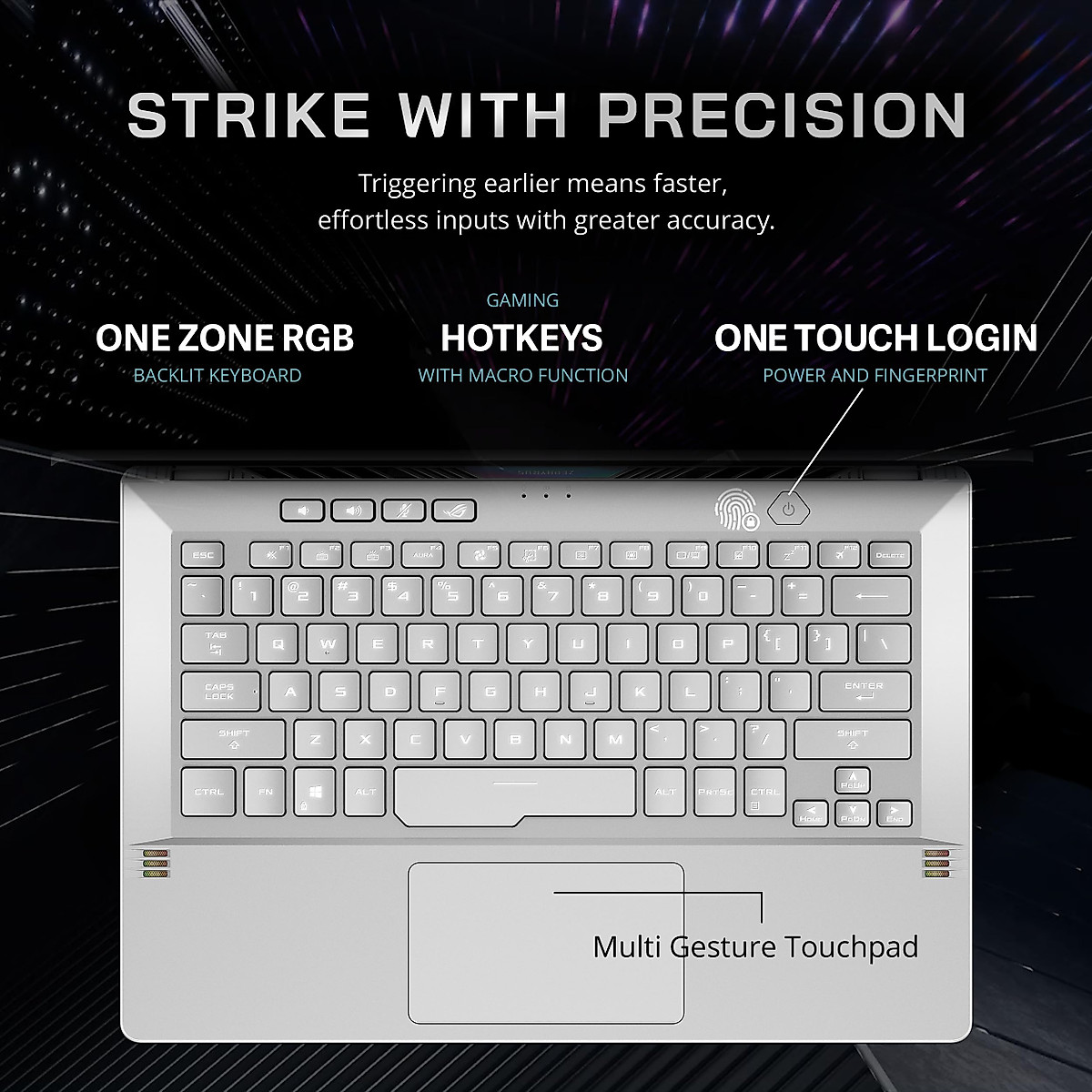 ASUS ROG Zephyrus G14 Gaming Laptop, 14" FHD 144Hz Display, AMD Ryzen 7-5800HS, NVIDIA GeForce RTX 3060 6G, 40GB RAM, 4TB PCIe SSD, Backlit Keyboard, Win 11 Pro, White, 32GB Hotface USB Card