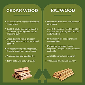 Double Tree Fire Starter Sticks - 100% Natural Cedar Wood Kindling, Quick & Easy Burning for Campfire, Camping Cooking Stove, Fire Pit, Fireplace & Grilling, lndoor & Outdoor - (Medium 1/2 Cubic ft)