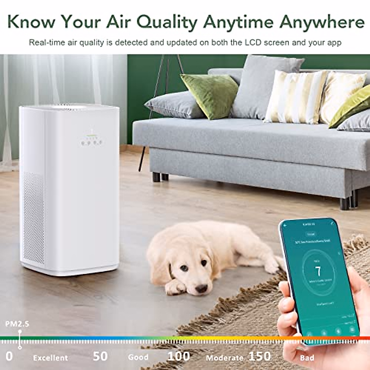 Hufy Smart HEPA Air Purifier for Extra Large Room up to 3230 ft², CADR 500m³/h, Alexa Enabled, Quiet Air Cleaner with PM2.5 Sensors and Auto Mode, Air Purifier Removes 99.97% of Pollen, Dust, Pet Fur