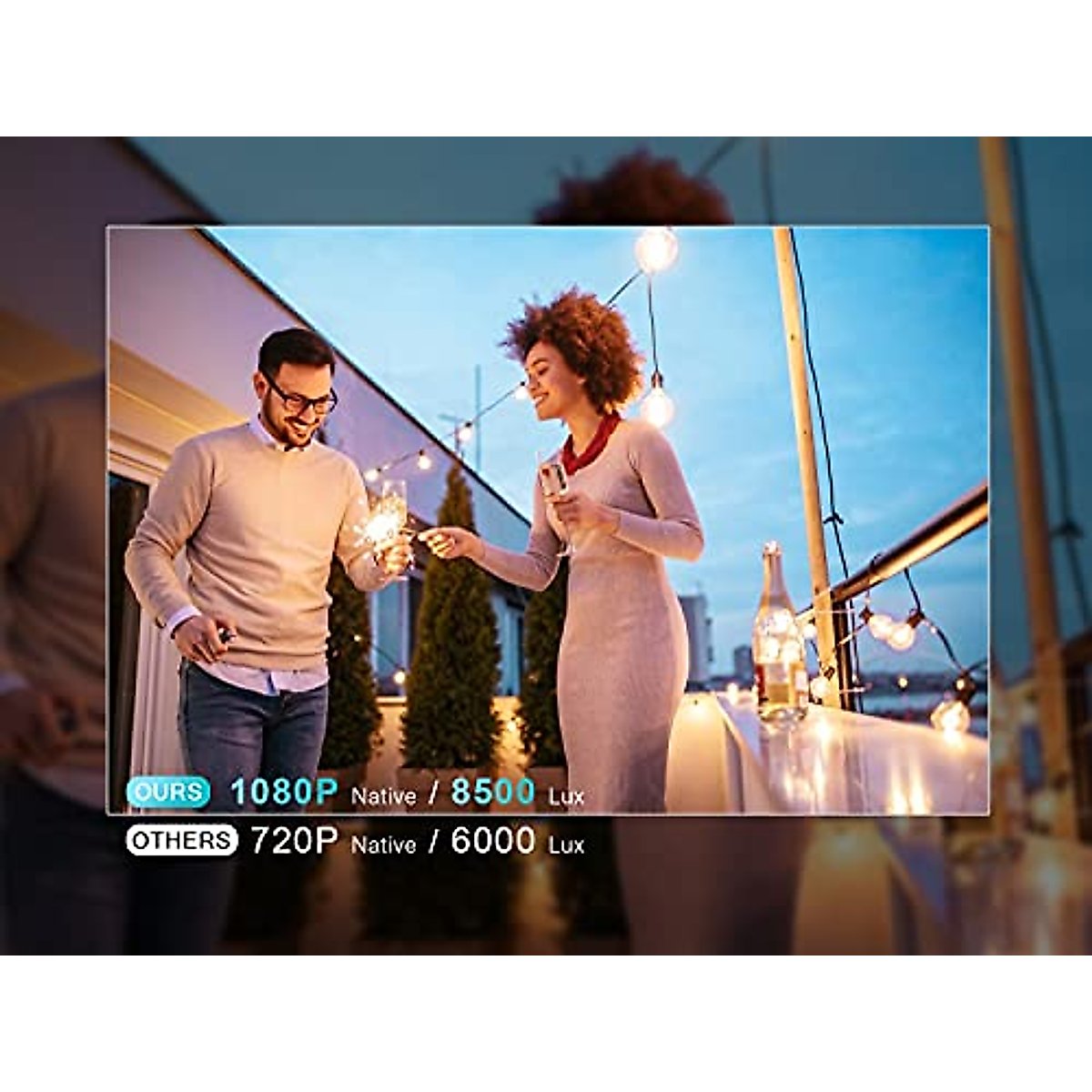 VIMGO 5G WiFi Projector, 8500L Native 1080P Outdoor Movie Projector, Mini Projector with Synchronized Smartphone Screen, 200'' Portable Projector for TV Stick, Video Games, HDMI/USB/AV, iOS & Android