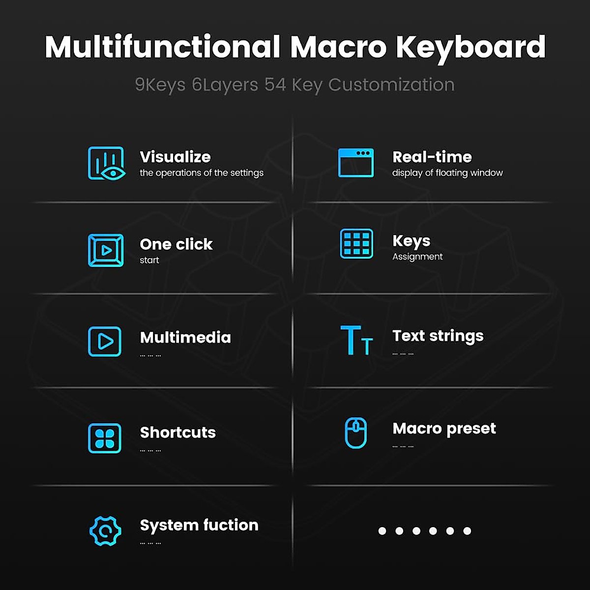 AIRUSAN One-Handed Mechanical Keyboard, RGB LED Backlit Macro Keyboard, 9 Fully Programmable Keys Support One-Click Start,Hotkeys,NKRO,Fully Programmable Keys for Work & Daily Study