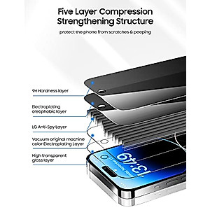 BENKS [2 Pack] Privacy Screen Protector Compatible for iPhone 14 Pro Max (2022),9H Hardness Anti Spy Tempered Glass Upgrade[Dust-Proof][Scratch Resistant][Case Friendly][Bubble Free][New Version]