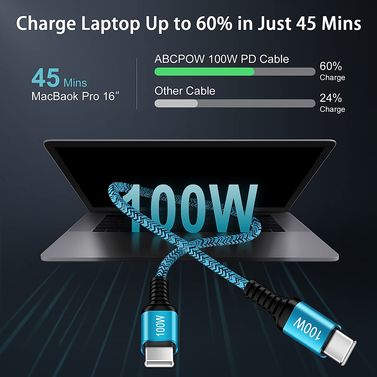 100W/5A Fast Samsung Charger Cable for Galaxy S24 FE A16 5G S23 S22 Ultra S21 A13 A53,Google Pixel 9 Pro XL 8,iPad Pro,MacBook Air 16,USB C Laptop Tablet Data Transfer Charger Cord Android Phone 6FT