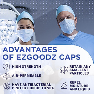 EZGOODZ Blue Disposable Surgical Caps for Women and Men. Pack of 100 Polypropylene Surgical Disposable Caps with Elastic Band 30 GSM. One Size Breathable Disposable Hair Covers for Hospital, Clinic