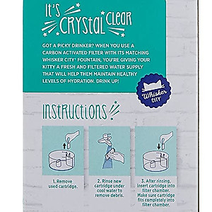 Whisker City Water Fountain Filter Cartridges - 4 Pack - Qty 2