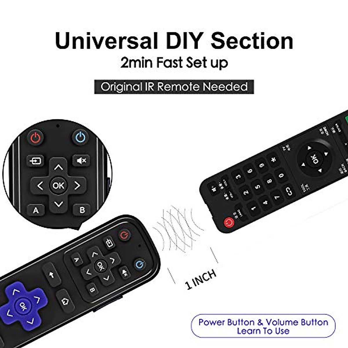 SofaBatn R2 Universal IR Remote Replacement for Roku Streaming Player with 13 Extra Learning Buttons to Control TV Soundbar All in One (for Roku 1 2 3 4 Premier+ Express+ Ultra, NOT for Roku Stick)