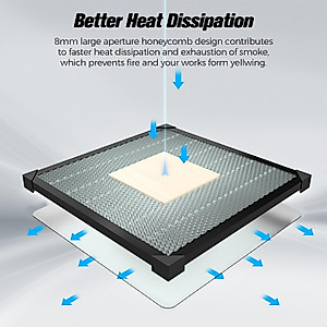 Creality Honeycomb Working Table, Soulmate for Falcon/Falcon2 and Most Laser Engraver and Cutter Machine, Honeycomb Working Panel for Fast Heat Dissipation and Desktop-Protecting,19.68"x 19.68"x 0.87"