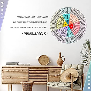 Hotop Feelings Wheel Wall Decals Mental Health Sticker 16 x 21 Inches Large Emotion Wheel Decal Office Decor Mental School